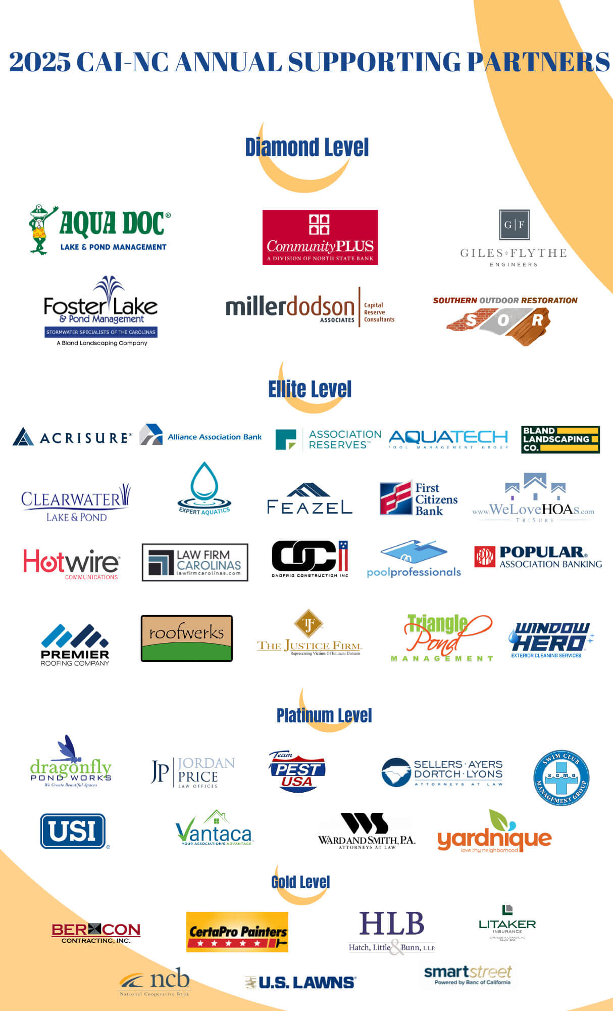 2025 Supporting Business Partners - Community Associations Institute ...