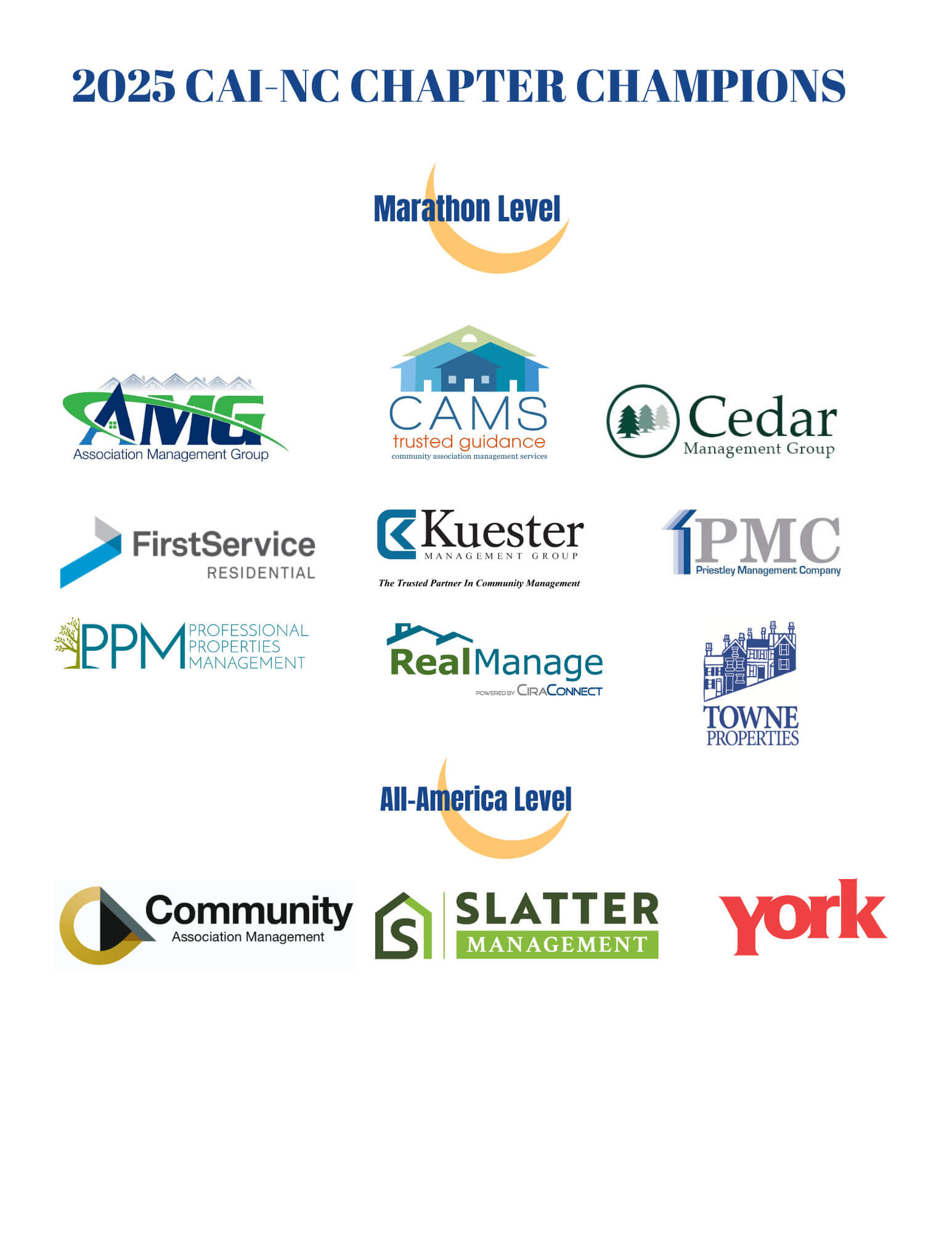 2025 Chapter Champions - Community Associations Institute- North Carolina Chapter