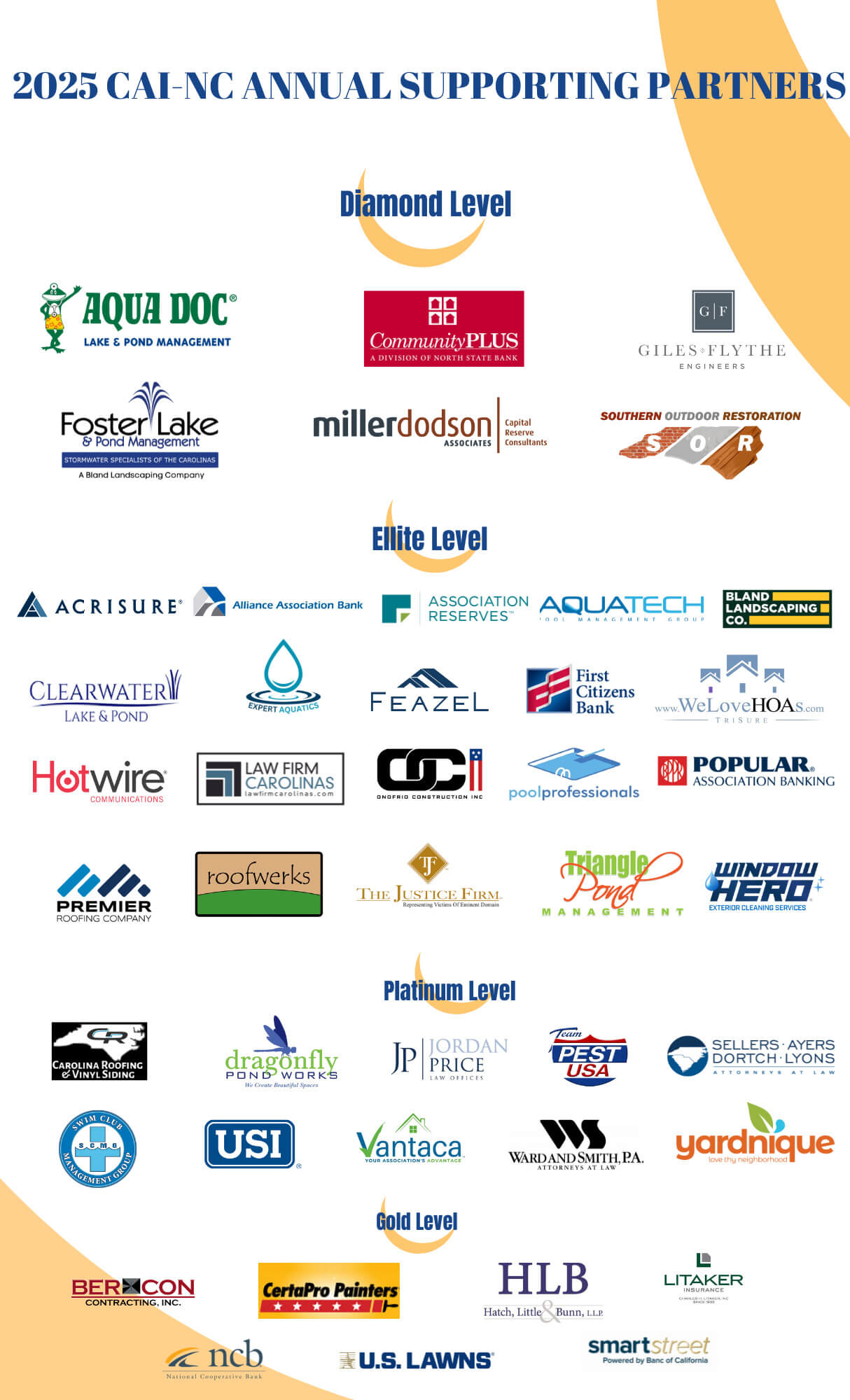 Annual Supporting Partners - Community Associations Institute- North ...